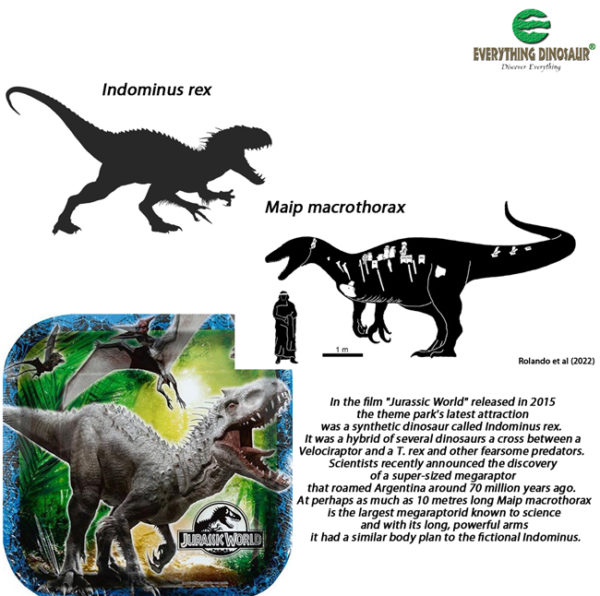 Maip macrothorax - Life Imitates Art (Dinosaur Movies